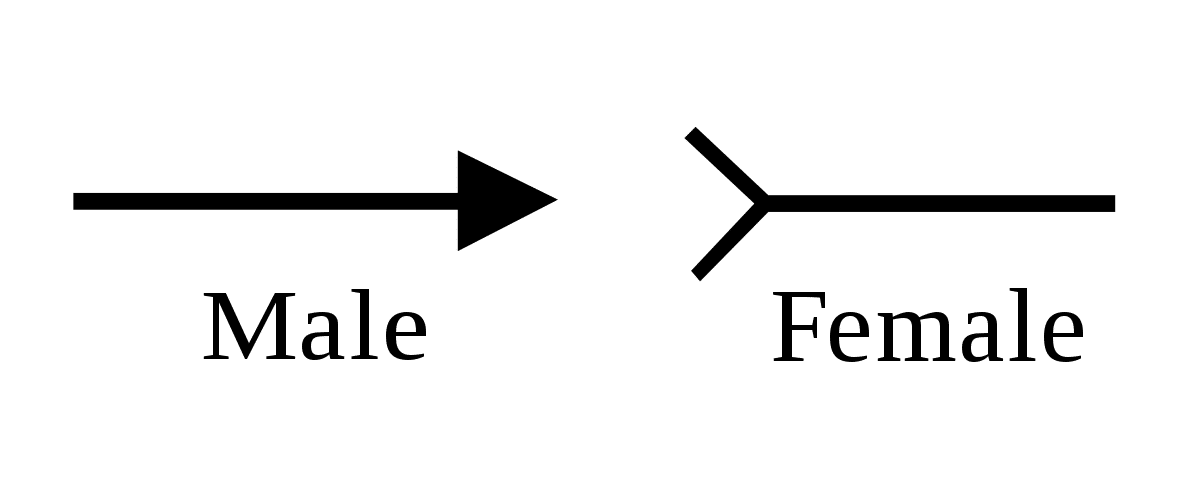 The Basics of Schematics: Understanding Circuit Diagrams and Symbols